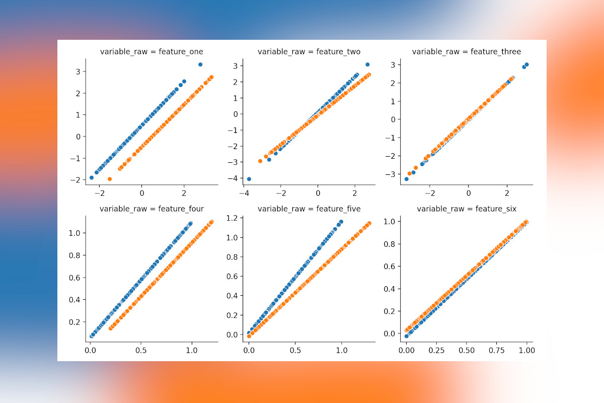 Fighting Batch Effects with pyComBat